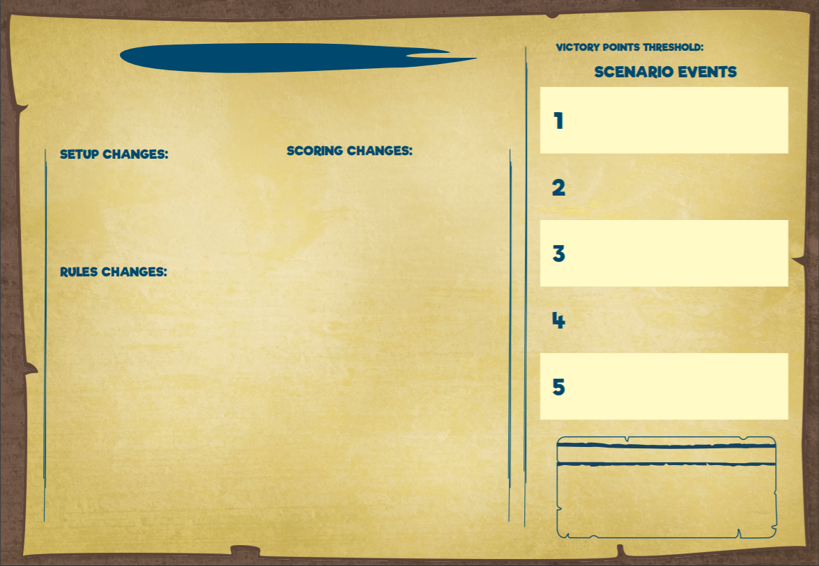 Design your own Empires of the North solo scenario! | Board Games That ...